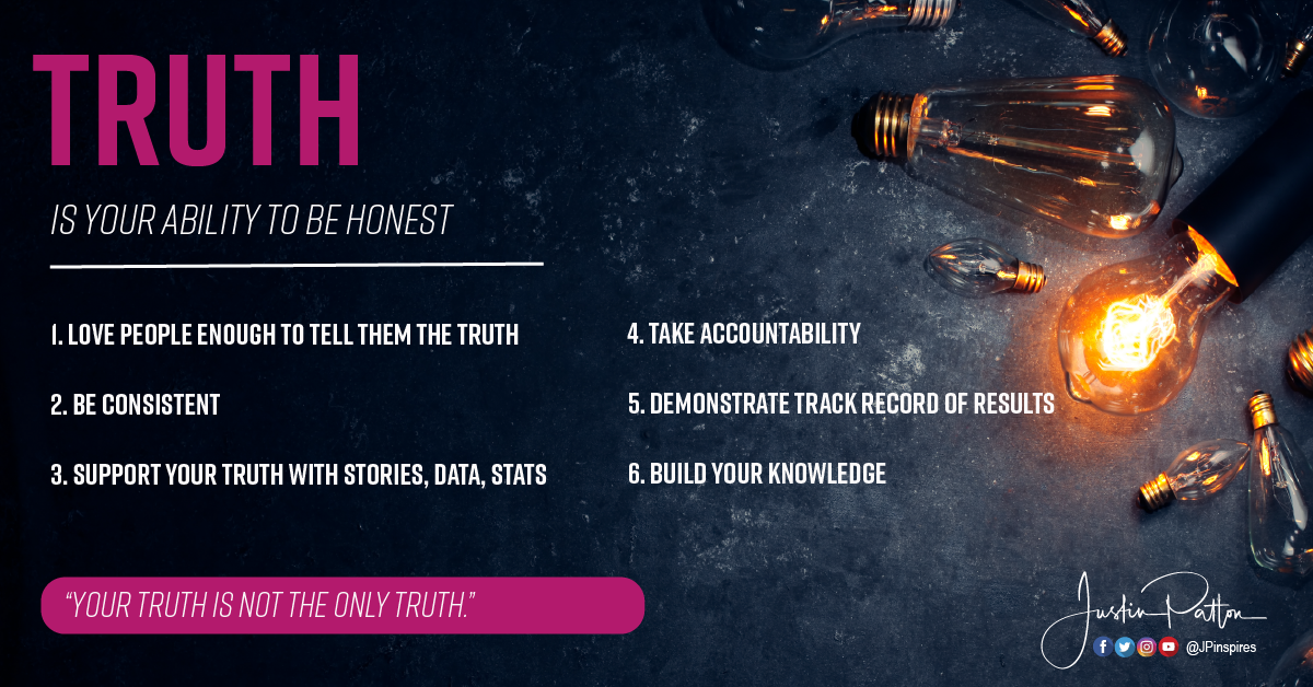 YOUR ULTIMATE GUIDE TO BUILDING TRUST IN TEAMS - Justin Patton