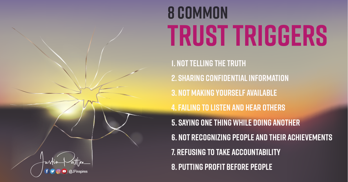 Building Trust in Teams: A Leadership Guide | Justin Patton